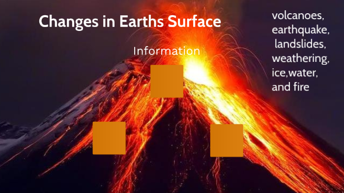 changes of Earth's surface by Hunter Knott on Prezi
