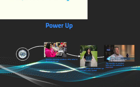 Power Up by on Prezi