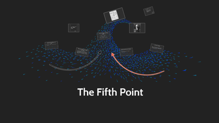 5. Adjustment of colonial claims. by Blaine Marthers on Prezi