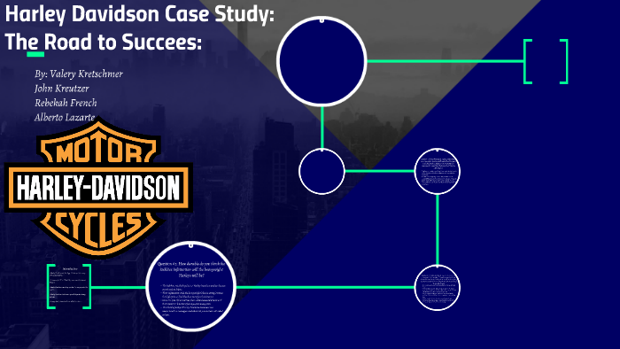 Harley Davidson Case Study: by Valery Kretschmer on Prezi