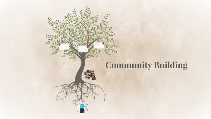 Community Bonding by Harmony Walsh on Prezi