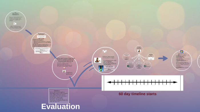 Evaluation by Crystal Hurd on Prezi