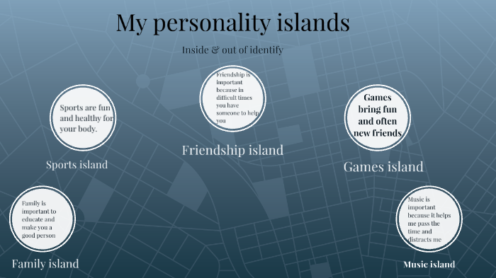 My personality islands by Carlos Pinto on Prezi