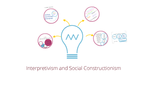 Interpretivism and Social constructivist by matthew brooksbank on Prezi