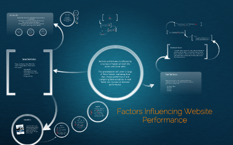 Factors Influencing Website Performance by Josh Cahoon on Prezi