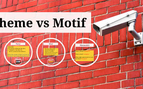 Theme vs Motif by William Stephenson on Prezi