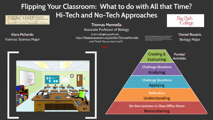 Flipping Your Classroom: What to do with All that Time? by Thomas ...