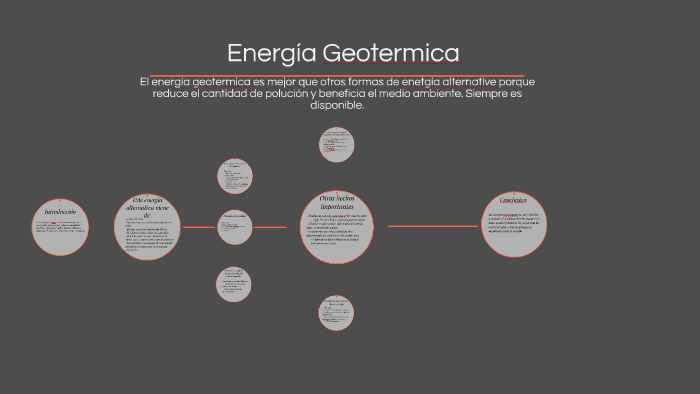 Energia Geotermica by Maura Yumul