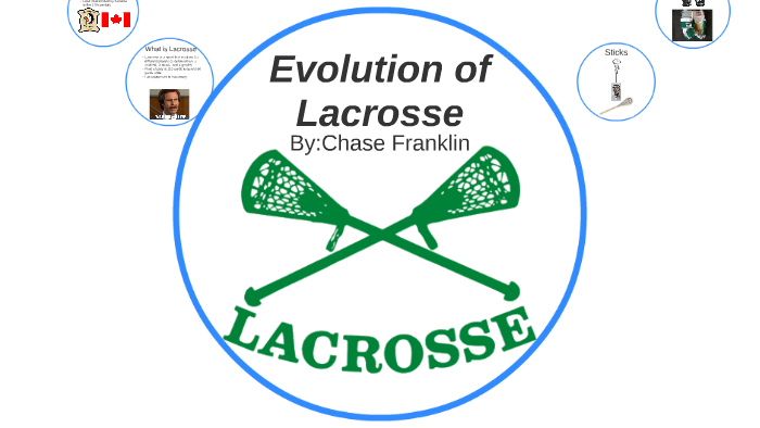 Evolution of Lacrosse by c franklin on Prezi