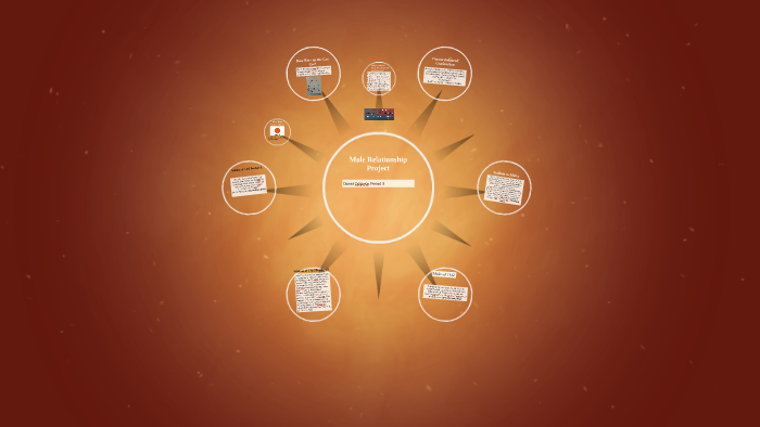 Mole Relationship Project Revised by Daniel Cassese on Prezi