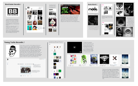 Record Label Research by jacob sedgwick on Prezi