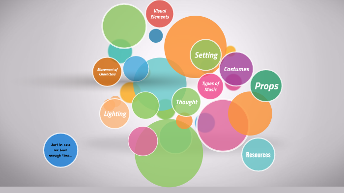 17th Century French Theatre by Grace Brosch on Prezi