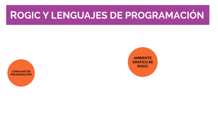 Rogic y Lenguajes de programación by Utra MAX on Prezi