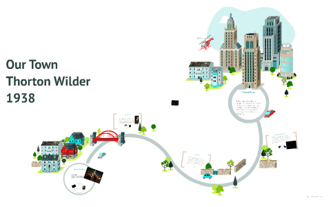 Our Town by Nicholas Fitch on Prezi