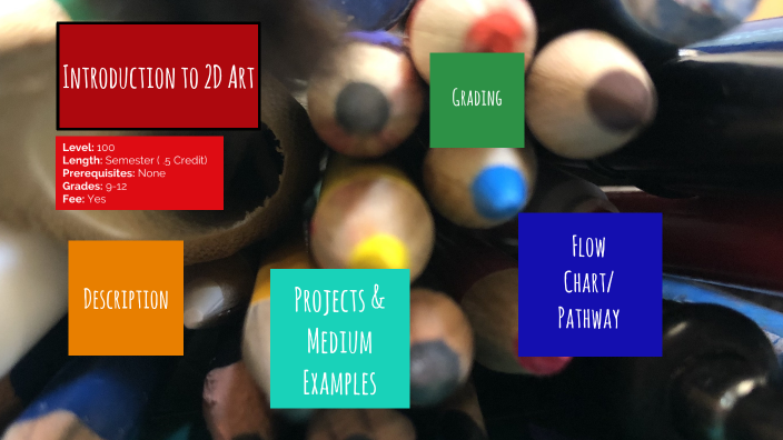 Introduction to 2D Art by Brandon Ager on Prezi