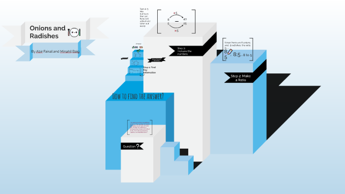 Problem Solving: Onions and Radishes by Abir Faisal on Prezi