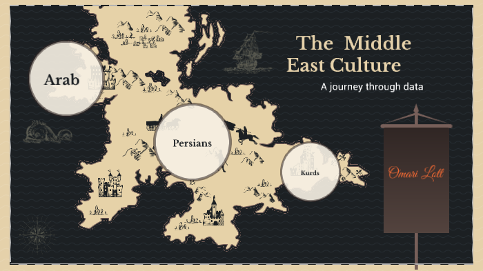 Middle East Culture PowerPoint by omari lott on Prezi
