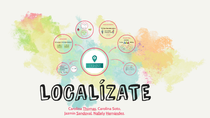 LOCALÍZATE by Itzel Hernández on Prezi