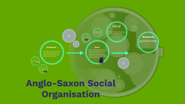 Anglo-Saxon Social Organization by thymeshia eley on Prezi