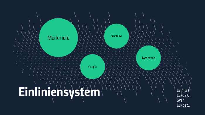 Einliniensystem by Lukas Schröck on Prezi