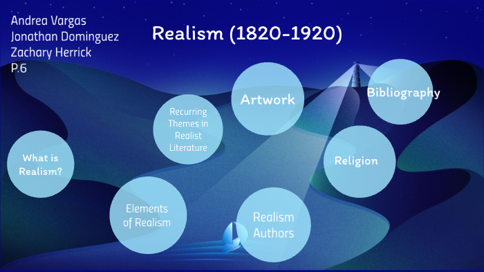 Realism (1820-1920) by Jonathan Dominguez on Prezi