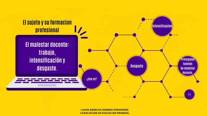 El malestar docente: trabajo, intensificación y desgaste.. by Lluvia ...