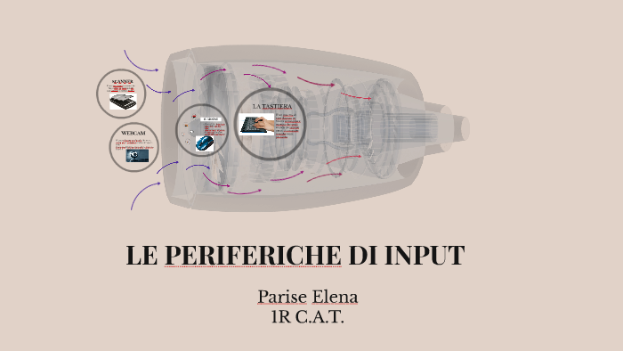 LE PERIFERICHE DI INPUT by Elena Parise