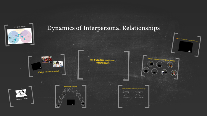 Dynamics of Interpersonal Relationships by Richard Groner on Prezi