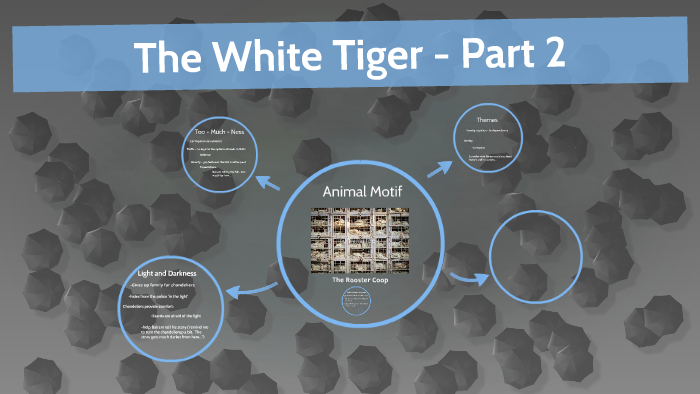 The White Tiger - Part 2 by Patricia McArdle on Prezi