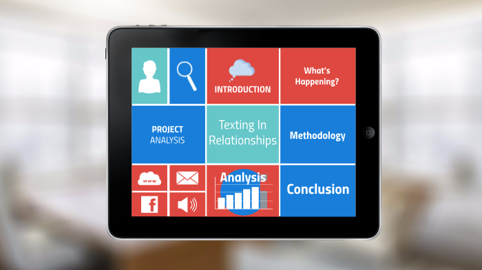 Texting in Relationships by Kyle Knell on Prezi