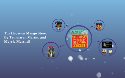 The House on Mango Street by on Prezi