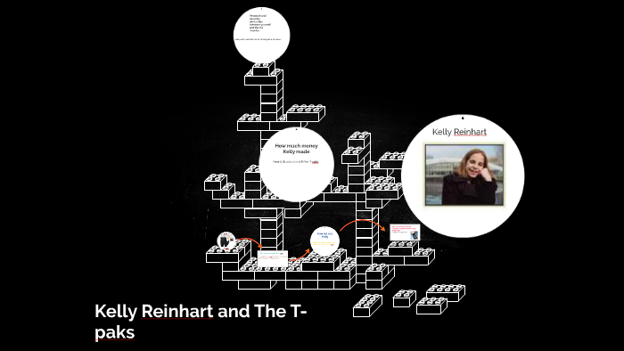 Kelly Reinhart by Javon Brown on Prezi