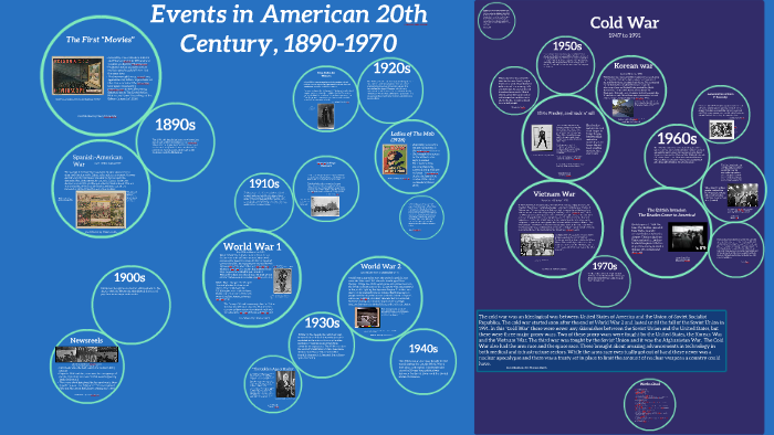 Events in America from 1890 to 1970. by Sara Schlechty on Prezi