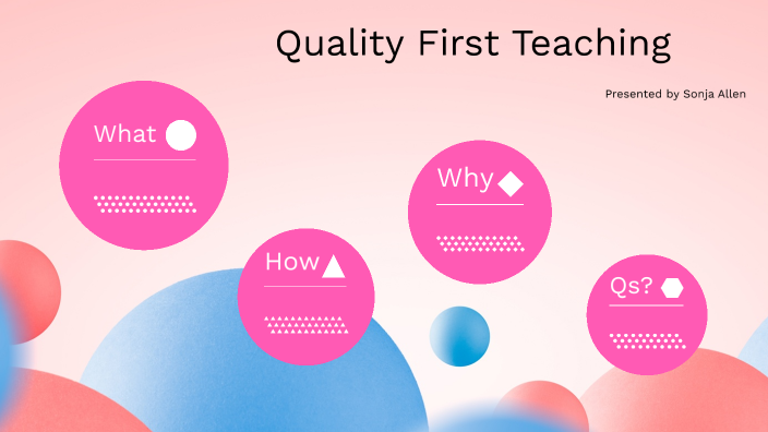 Quality First Teaching by Sonja Allen on Prezi