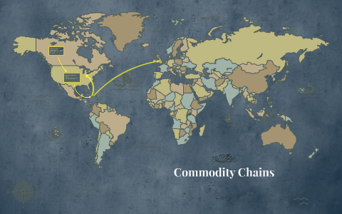 Commodity Chains by Trevor Milner