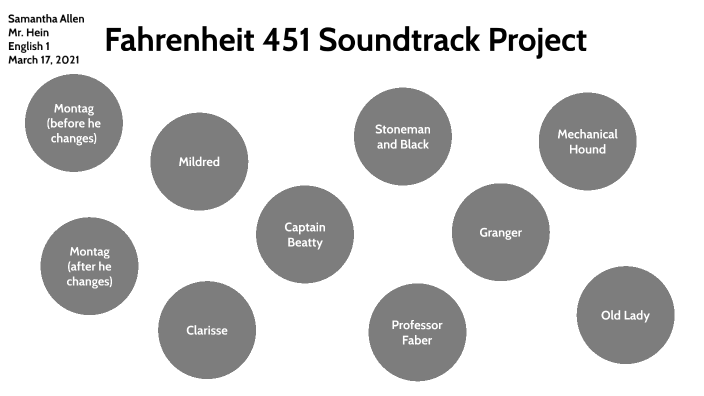 Fahrenheit 451 Soundtrack Project by Samantha Allen on Prezi