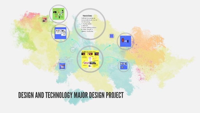 DESIGN AND TECHNOLOGY MAJOR DESIGN PROJECT by Ruby Tozzi on Prezi
