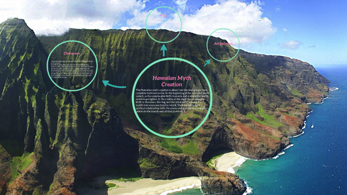 Hawaiian Myth Creation by melanie guzman on Prezi
