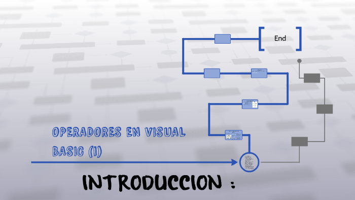 OPERADORES EN VISUAL BASIC by Heidy Daniela Rodriiguez Cèspedes on Prezi