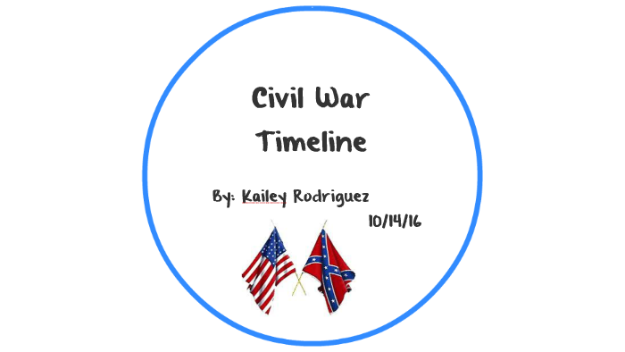 Civil War Timeline by Kailey Rodriguez on Prezi