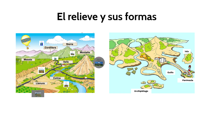 El relieve 3 A-B by Tatiana Carolina Fragozo Gutierrez on Prezi