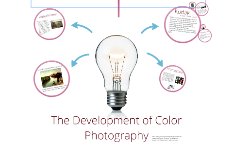 History of Color Photography by Ashley Cormack on Prezi
