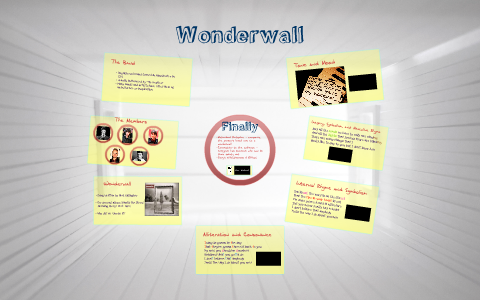 Wonderwall by Ruth Babao on Prezi