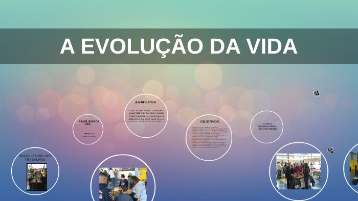 A EVOLUÇÃO DA VIDA by Otilio Oliveira on Prezi