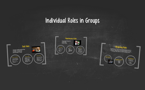 Individual Roles in Groups by Allison Koch on Prezi