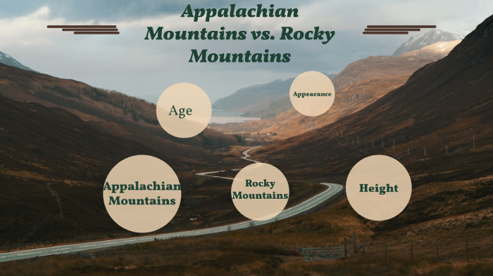 Appalachian Mountains vs. Rocky Mountains by k c on Prezi