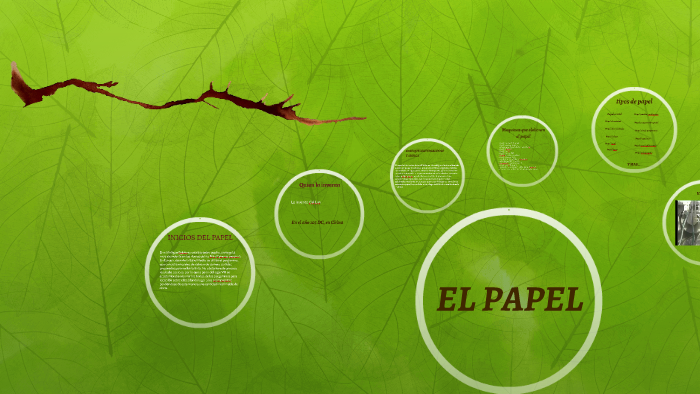 INICIOS DEL PAPEL by Eric Sanmartin on Prezi