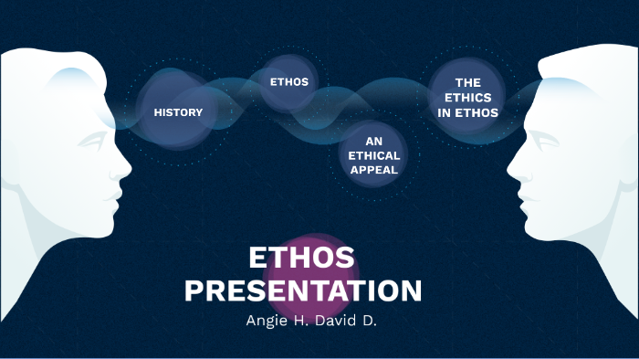 ETHOS PRESENTATION by Angie hicks on Prezi