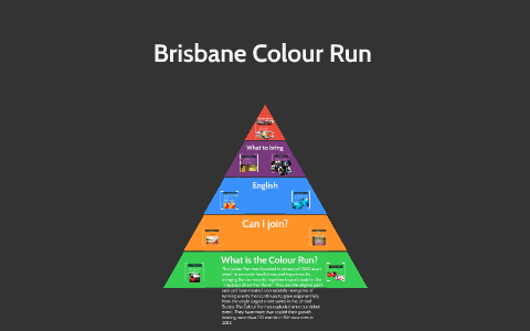 Brisbane Colour Run by Malcolm J Smedley on Prezi