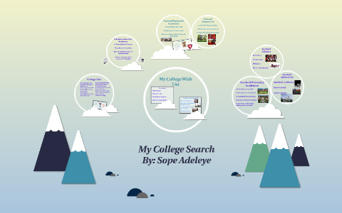 My College Search by Sope Adeleye on Prezi